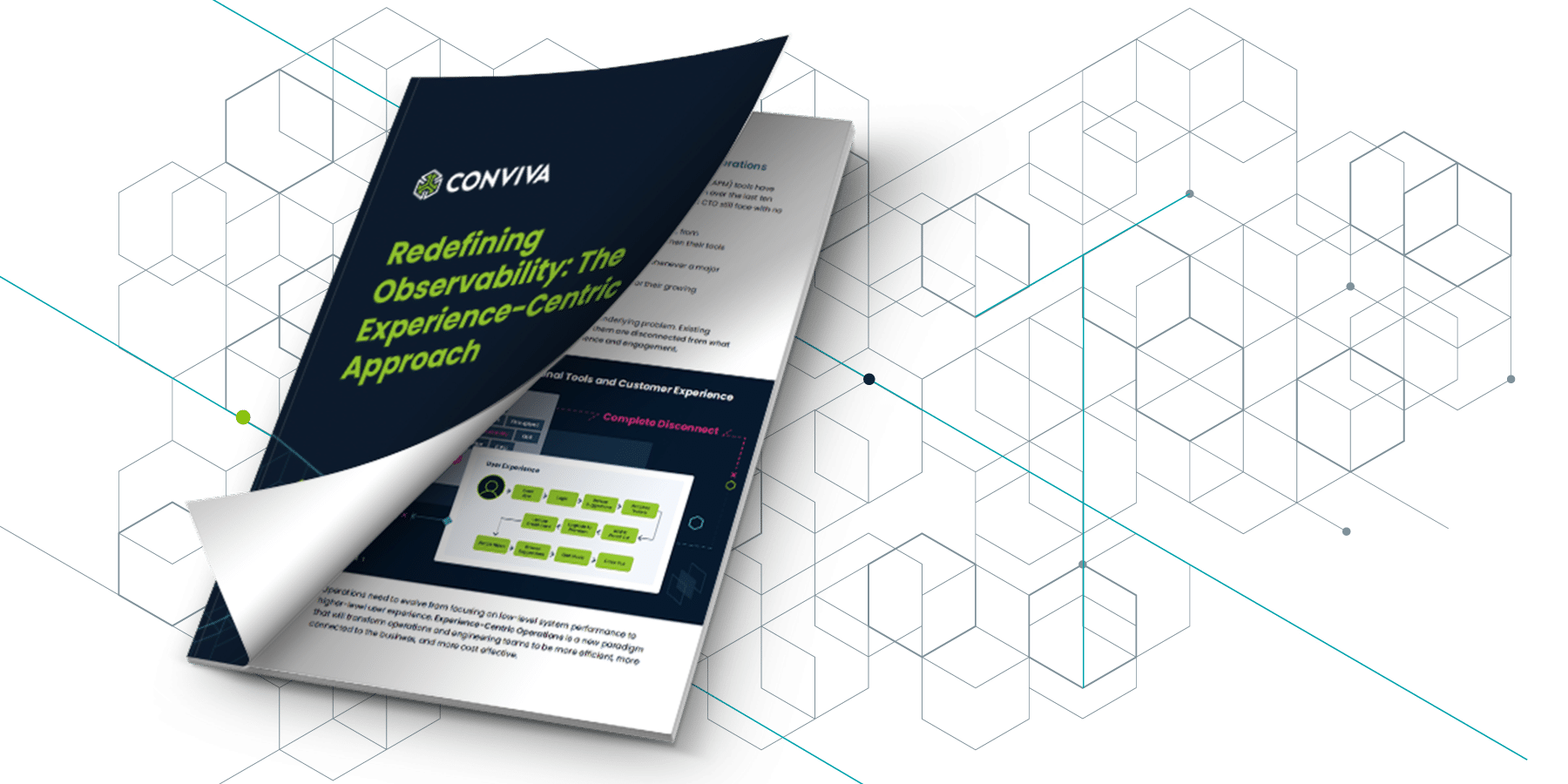 Redefining Observability: The Experience-Centric Approach - Conviva Redefining Observability: The Experience-Centric Approach - Conviva